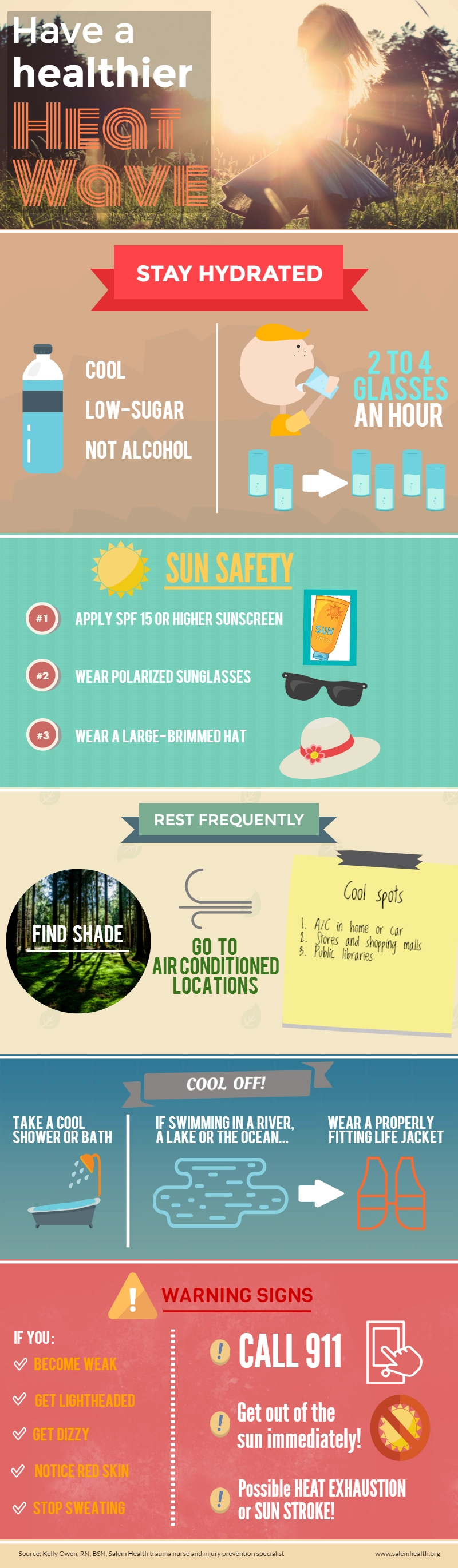 Infographic: Have a healthier heat wave