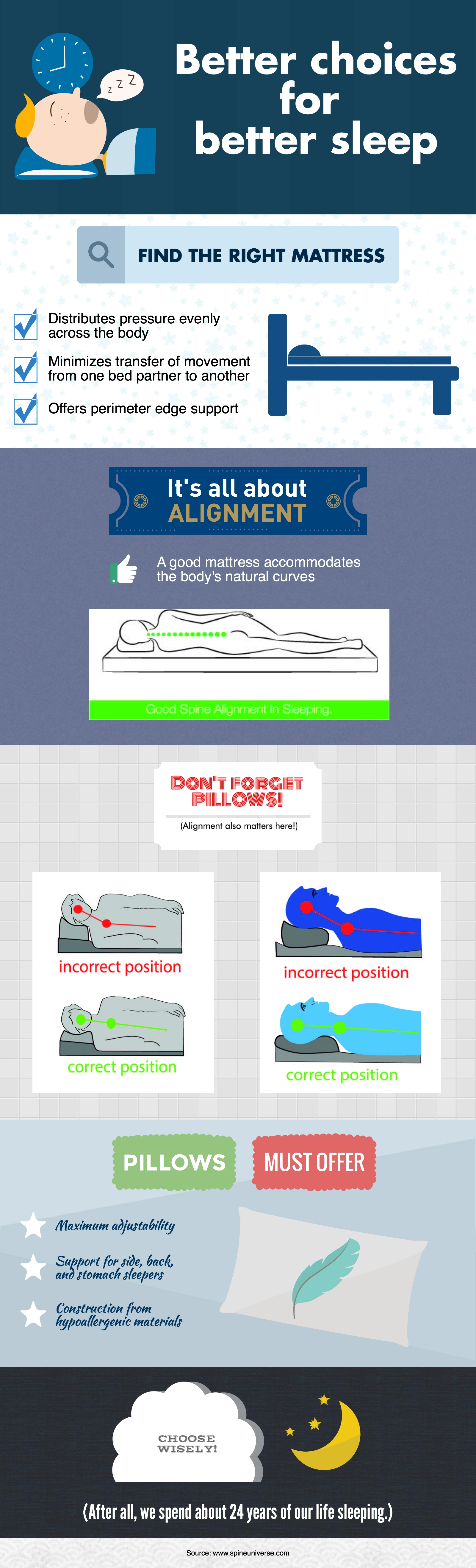 Shop your way to better sleep